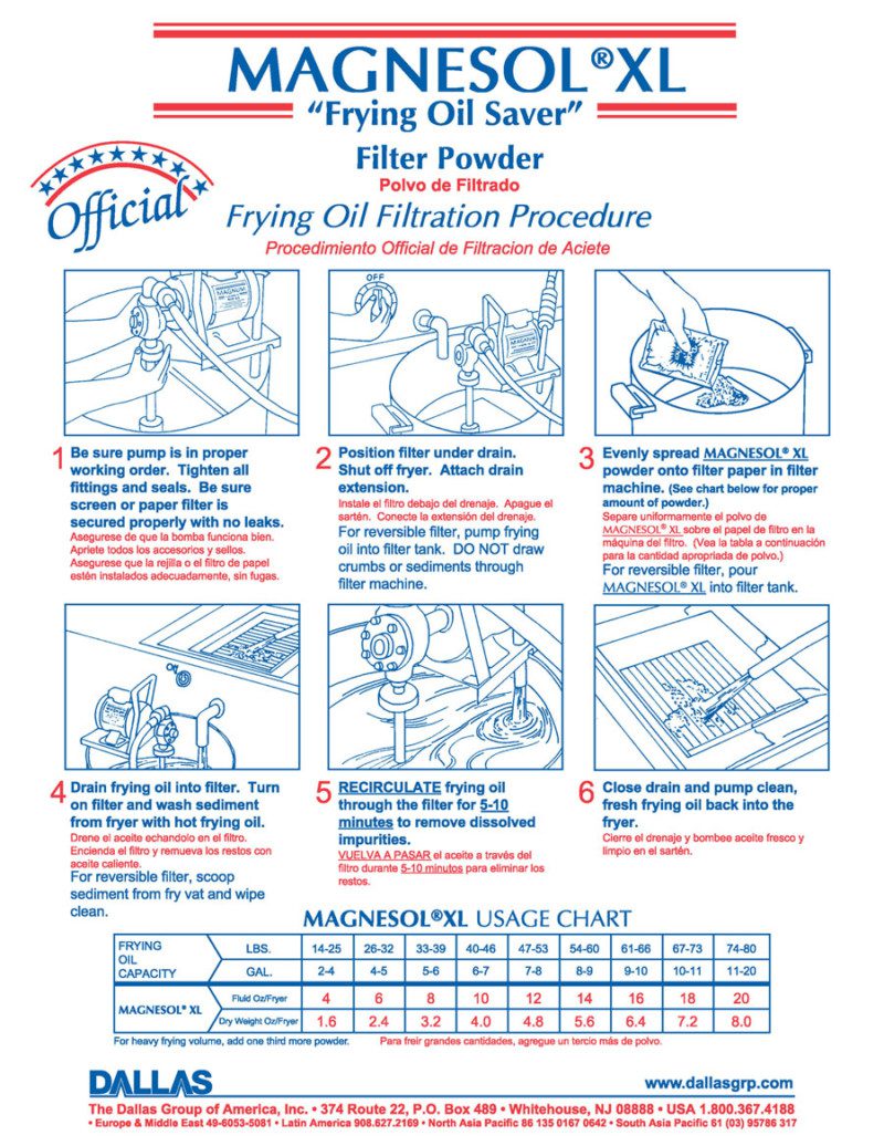 Magnesol XL and Fry Oil Saver - Kentucky Cleaning Solutions, LLC